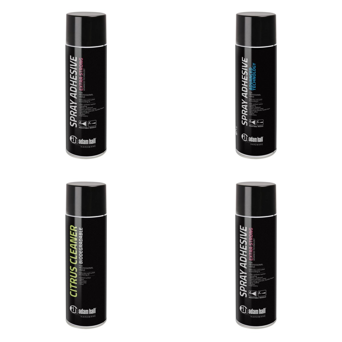 Chemistry Adhesives Case It ApS